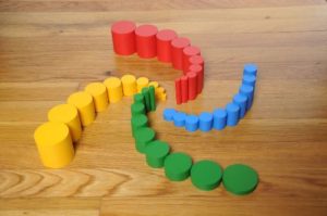 10 Facts about Cylinders - Fact File
