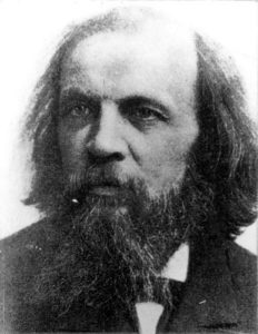 10 Facts about Dmitri Mendeleev - Fact File
